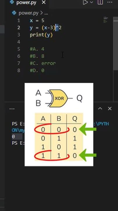 xor logic in python xor python power binary decimal everyone