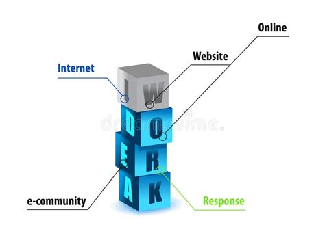 Design For Workflow Layout Diagram Stock Illustration Illustration