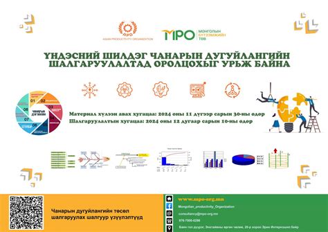Монголын Монголын Бүтээмжийн Төв нь Харилцагч байгууллагуудын бүтээмж