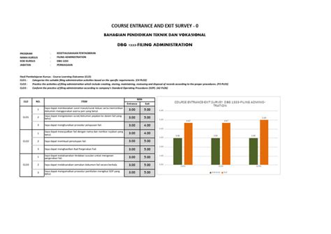 Analisa Entrance Exit Survey 2018 Pdf