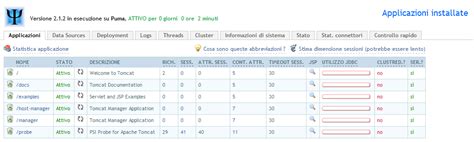Psi Probe Una Webapp Per Il Monitoraggio Di Apache Tomcat Il Sito Di