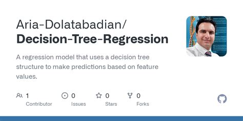 Github Aria Dolatabadiandecision Tree Regression A Regression Model That Uses A Decision