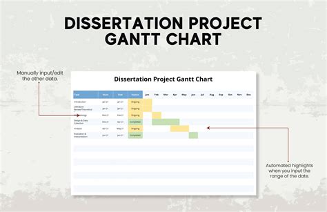 Dissertation Project Gantt Chart Template In Excel Download Template Net