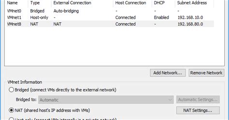 썬구루와 함께하는 서버인프라 [ server infrastructure with sunguru ] centos 7 3 리눅스 네트워크 ] 6 2 dhcp 서버 구성