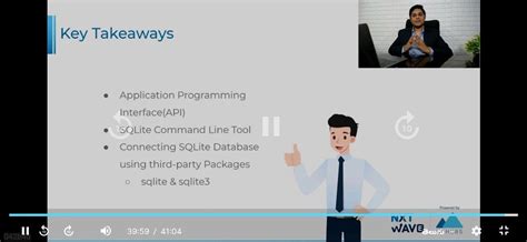 Shiva Ram Battu On Linkedin Day21 30daysofcodechallenge Connections Ccbp Nxtwaveteam