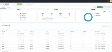 Release 434 Release Candidate 1 E2e Ux Tests Vulnerability Detection · Issue 13688