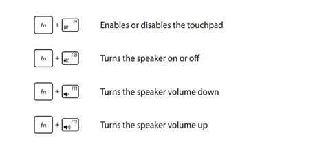 Asus Q525ua Notebook Can Not Full Screen Using F11 Key So How Then Solved Windows 10 Forums