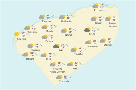 SEMANA DE CALOR EXTREMO EN YUCATÁN Sol Yucatán