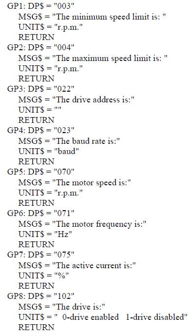 Data Communications Networking And Protocols For Industry Eit Engineering Institute Of