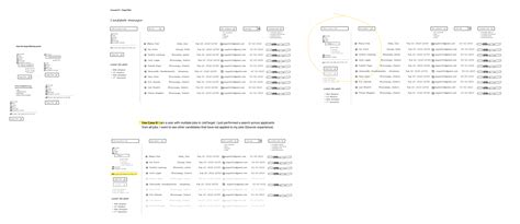 Designing Dashboard Ideation Phase Jun Osorio