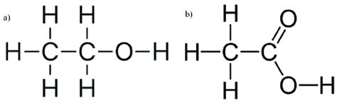 Chemical Structures Of Ethanol And Acetic Acid Respectively
