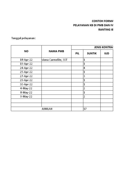 Format Laporan Rekapitulasi Pelayanan Kb Di Pmb Dan Faskes Pdf