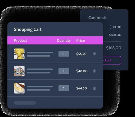 Cart Table Widget For Elementor Crocoblock