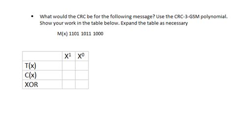 solved what would the crc be for the following message