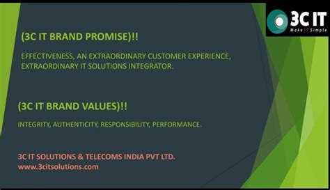 Gajendra Tayde Posted On Linkedin