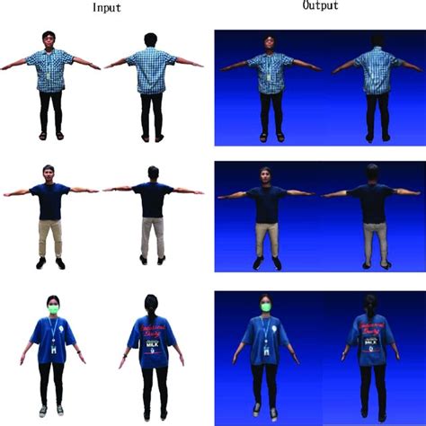 Results Of The Parallel Pifu Model Download Scientific Diagram