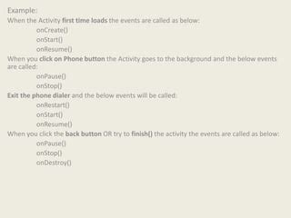 Android Activity Lifecycle PPTX Operating Systems Computer Software And Applications