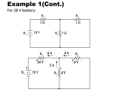 Superposition Of AC And DC Sources PPTX Physics Science