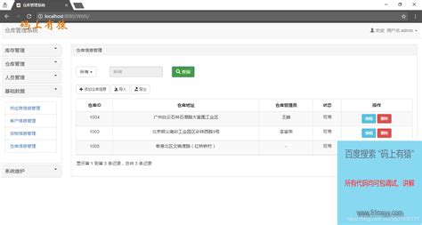 基于ssm框架的仓库管理系统基于ssm框架的仓库管理系统的数据库设计与说明 Csdn博客