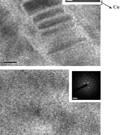 Bright Field Tem Images With Selected Area Diffraction Pattern Of A