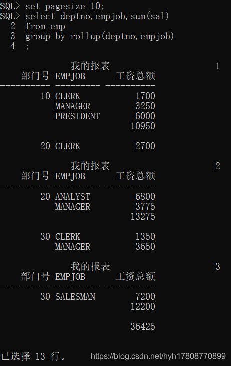 Oracle数据库——分组查询oracle 想在select 后面加group By中没有的字段 Csdn博客