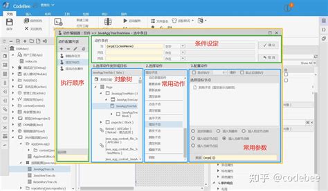 OneCode低代码引擎技术揭秘三可视化逻辑编排 知乎