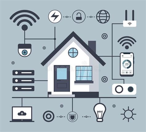 Smart Home Automation With Wi Fi Connected Devices Stock Illustration Illustration Of Home