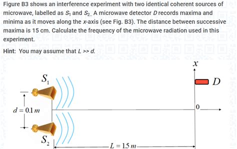 Solved Figure B3 Shows An Interference Experiment With Two Chegg