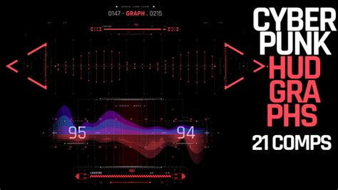 Hud Cyberpunk Graphs After Effects Project Files Videohive
