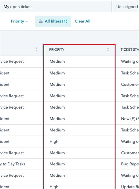 Hubspot Community Ticket View Colour By Priority Hubspot Community