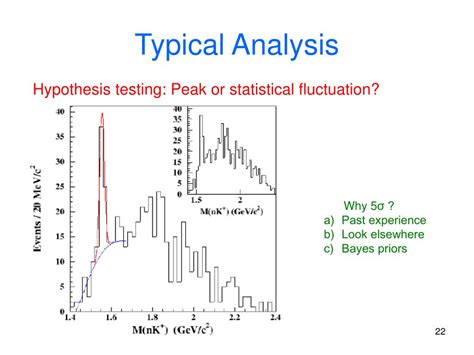 Ppt Statistical Issues In Particle Physics Analyses Powerpoint