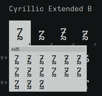 Three Extended Cyrillic Slab Variant Issues Issue Be Invis