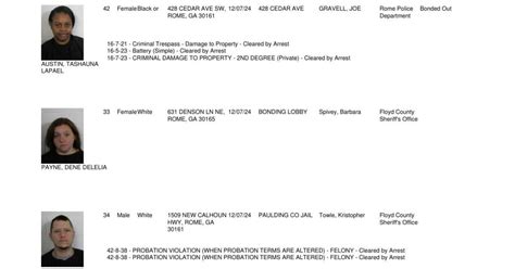Floyd County Jail Report For Sunday Dec 8 Policefire News