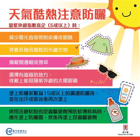 【天氣酷熱市民應預防中暑】 衞生署衞生防護中心 Centre For Health Protection Dh
