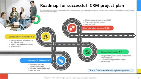 Crm Project Plan Powerpoint Ppt Template Bundles Ppt Powerpoint