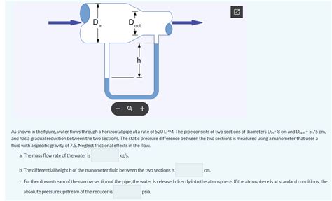 Solved As Shown In The Figure Water Flows Through A Horizontal Pipe At A 1 Answer