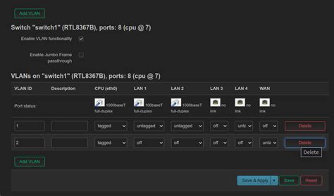 Adding Lan Port To A Guest Network On Dumb Ap Network And Wireless Configuration Openwrt Forum