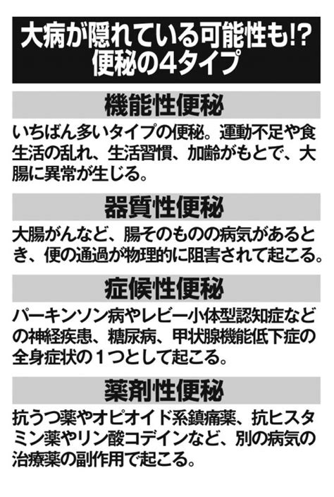 女性に多い便秘と痔の悩み 血便が出たら受診を！便秘解消のポイントも解説 11 介護ポストセブン