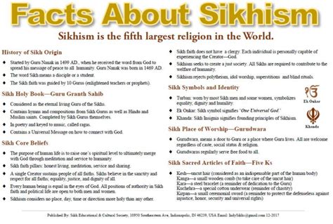Sikh Cards Released By Sikh Educational And Cultural Society Sikhnet