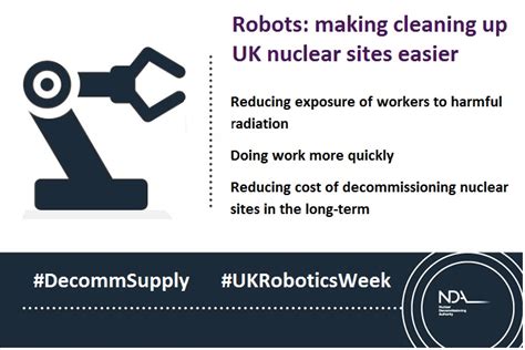 Getting Into The Business Of Robotics For Nuclear Decommissioning Cleaning Up Our Nuclear Past