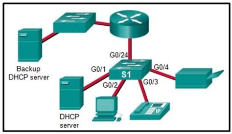 Solved Q3 Refer To The Following Figure Which S1 Switch