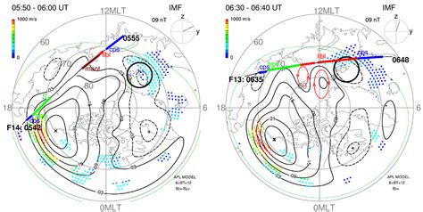 Global Convection Patterns Averaged Over 10 Min For The B Y Dominated