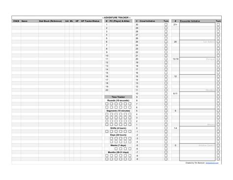 Dnd 5e Party Tracker At Sasextinctionblog Blog