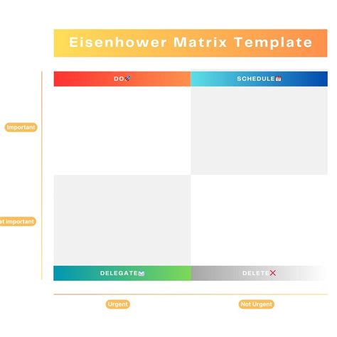 Eisenhower Matrix Template Task Prioritization Planner Time Management Productivity Tool