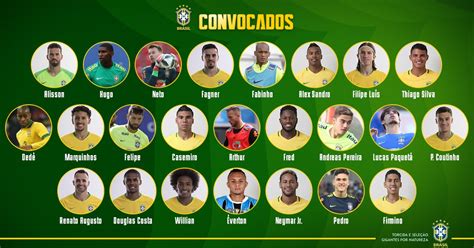 Neymar Lidera Lista De Brasil Para Amistosos En Estados Unidos