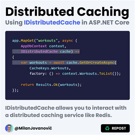 Milan Jovanović On Linkedin How Can You Improve Your Api Performance