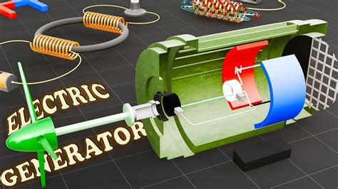 how does an electric generator work ac dc generator youtube
