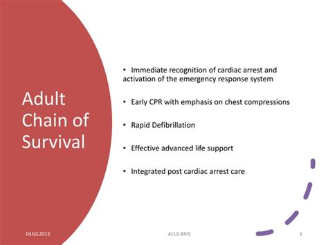 ACLS Presentation Pptx