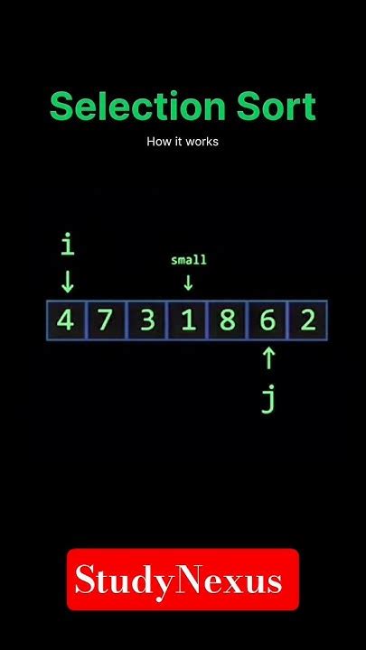 Selection Sort Working Coding Viralshort Java Selectionsort Youtube