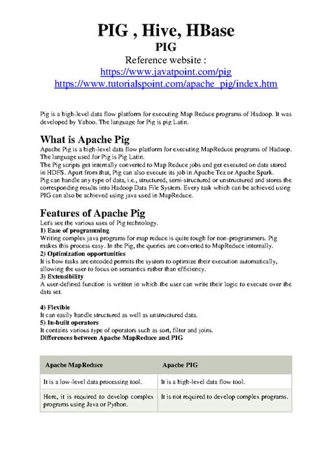 Hive Pig HBase PIG Hive HBase PIG Reference Website Javatpoint Pig Studocu